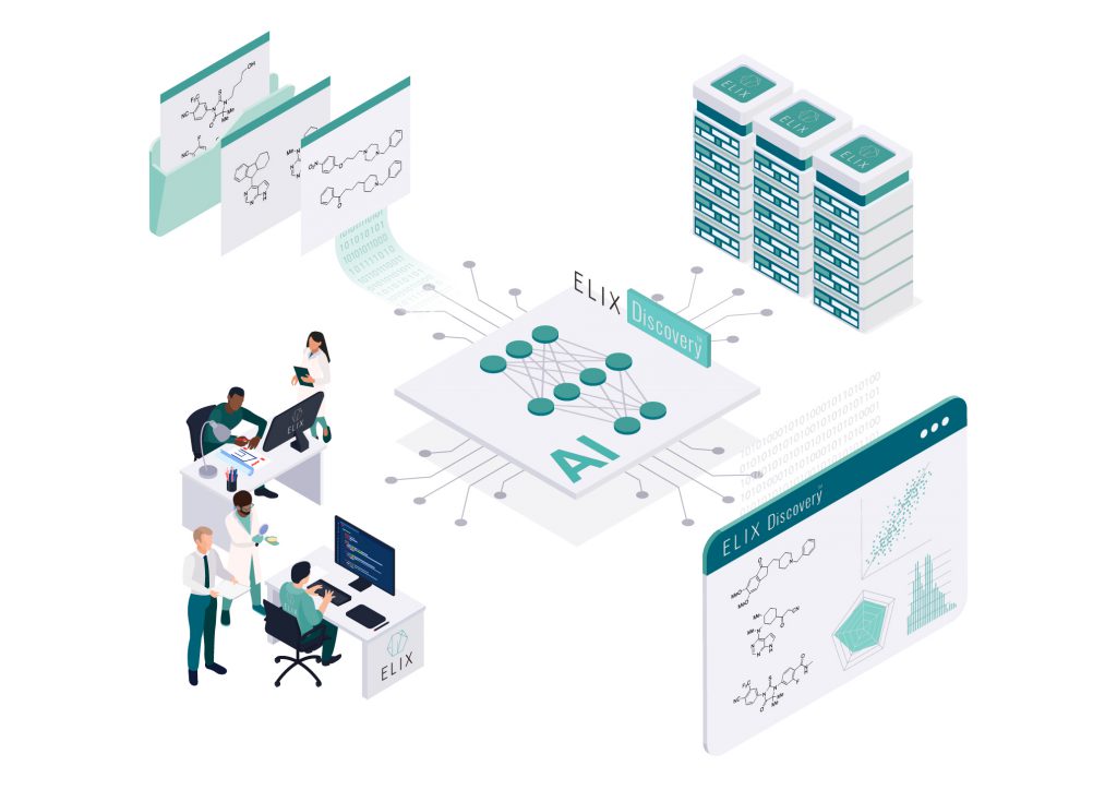 Elix launches “Elix Discovery™,” the only all-in-one platform that ...