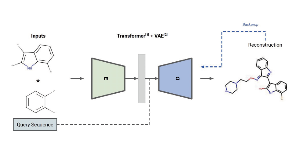 構造生成モデル アーカイブ - 株式会社Elix